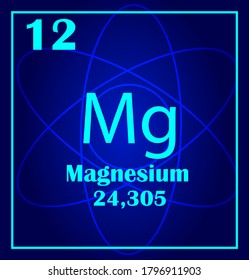 Chemical Element Periodic Table Stock Vector (Royalty Free) 1822007873
