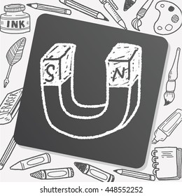 Magnet Doodle Drawing Stock Vector (Royalty Free) 448552252 | Shutterstock