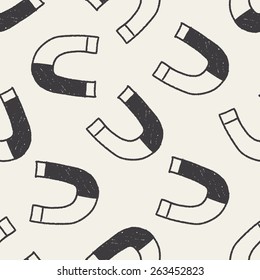 19,624 Magnet draw Images, Stock Photos & Vectors | Shutterstock