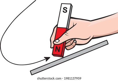 ilustración vectorial de inducción magnética aislada: vector de stock ...