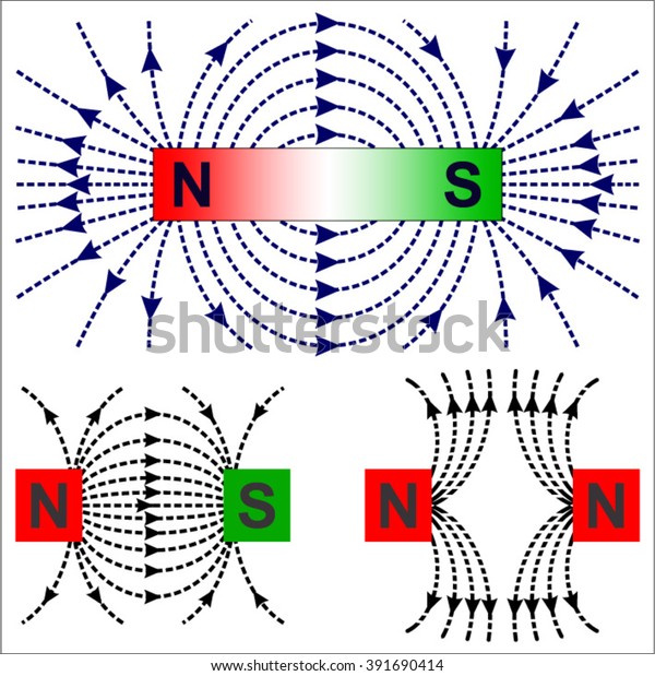 Image vectorielle de stock de Lignes De La Force Dun Aimant 391690414