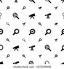 Magnification Icons Pattern Seamless White Background Stock Vector ...