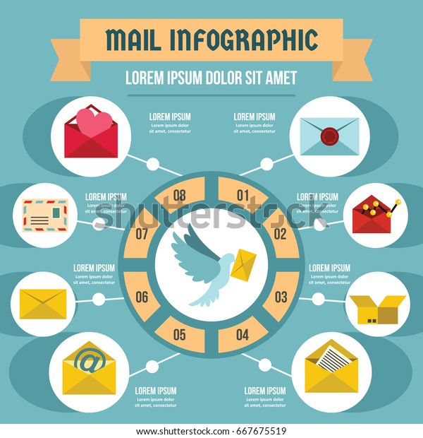 Mail Infographic Banner Concept Flat Illustration Stock Vector (Royalty ...