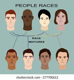 4,419 Racial groups Stock Vectors, Images & Vector Art | Shutterstock