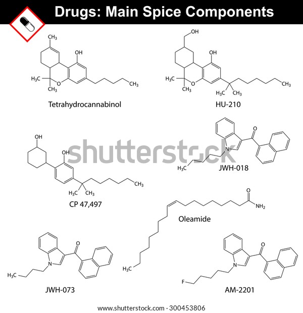 Main Spice Compounds Synthetic Cannabinoids Structural 库存矢量图（免版税 ...