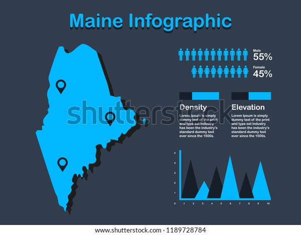 Maine State Usa Map Set Infographic Stock Vector (Royalty Free ...