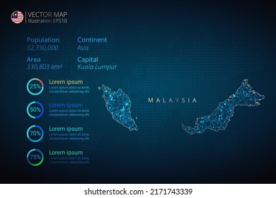 Malaysia Map Infographics Vector Template Abstract Stock Vector ...