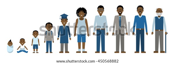 Male Age Set Different Stages Life: เวกเตอร์สต็อก (ปลอดค่าลิขสิทธิ์ ...