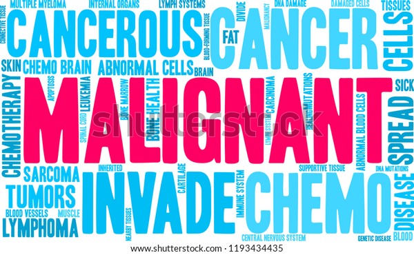 Malignant Word Cloud On White Background Stock Vector (Royalty Free ...