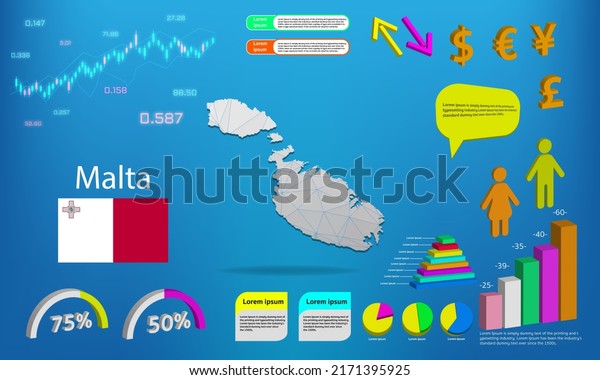 Malta Map Info Graphics Charts Symbols: เวกเตอร์สต็อก (ปลอดค่าลิขสิทธิ์ ...