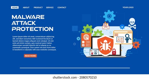Malware Attack Protection Solution Landing Page Stock Vector (Royalty ...