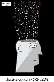Man Head Music Note Music Concept Stock Vector (Royalty Free) 192472199 ...