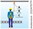 22,005 Fall Hazard Sign Royalty-Free Images, Stock Photos & Pictures ...