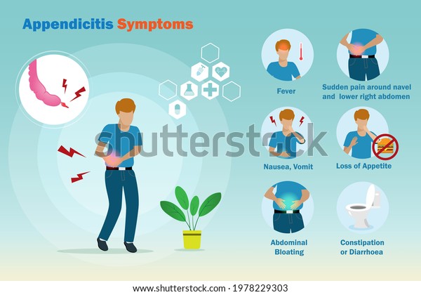 Man Suffering Appendicitis Pain Infographics Appendicitis Stock Vector ...