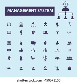 Management Icons Stock Vector (Royalty Free) 450671158 | Shutterstock