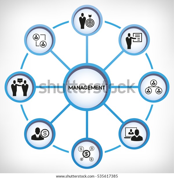 Management Icons Circle Diagram Stock Vector (Royalty Free) 535617385 ...