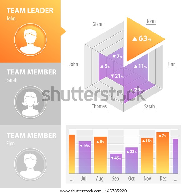 Management Staff Vector Infographic Dashboard Template Stock Vector ...