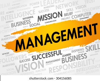 25,732 Management Word Cloud Stock Vectors, Images & Vector Art ...