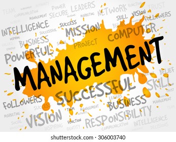 Management Word Cloud Business Concept Stock Vector (Royalty Free ...