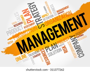25.422 imagens de Product management word cloud Imagens, fotos stock e ...