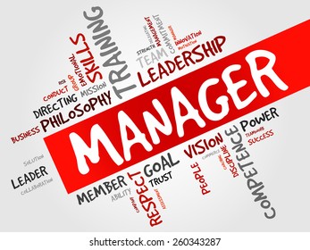 Directing Word Cloud Business Concept Stock Vector (Royalty Free) 260343461