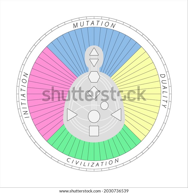 Mandala Human Design Bodygraph Quaters Initiation Stock Vector (Royalty ...