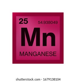 Manganese Element Periodic Table Stock Vector (Royalty Free) 1679138104 ...