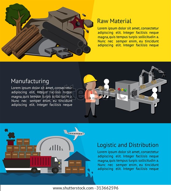 Manufacturing process infographic banner design from raw material ...