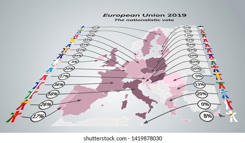 Map Europe Perspective 28 Countries European Stock Vector (Royalty Free ...