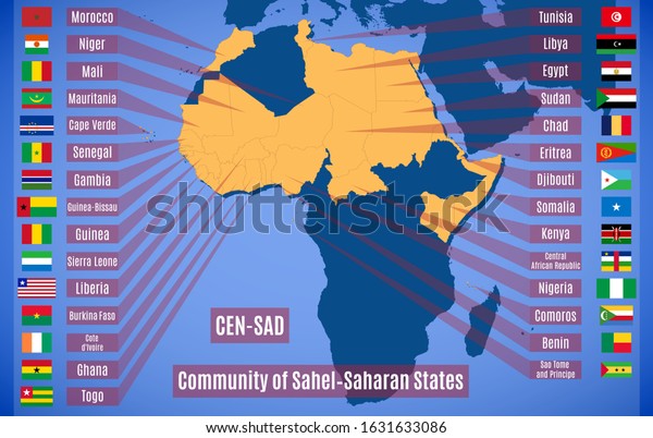 Map Flags Member States Community States Stock Vector (Royalty Free ...