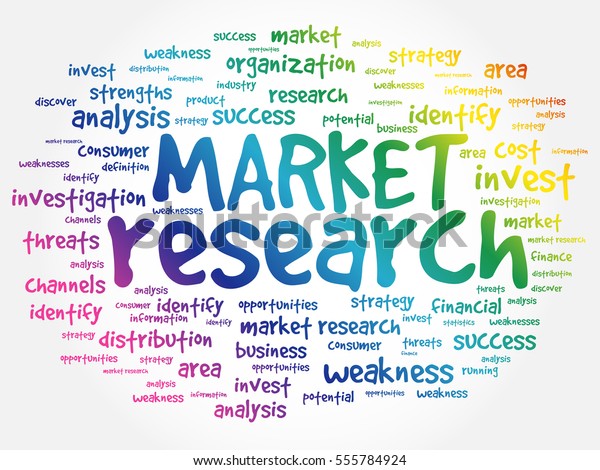 Market research word cloud collage, business concept background