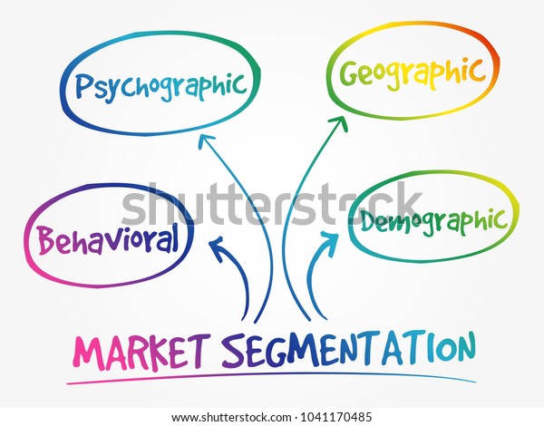 Market Segmentation Mind Map Business Concept Stock Vector (Royalty ...