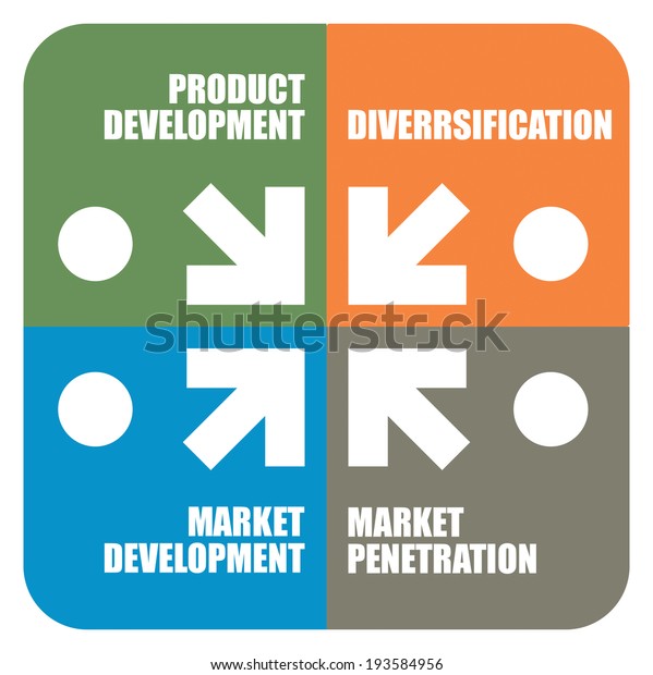 Marketing Management Matrix Color Chart Abstract Stock Vector (Royalty ...