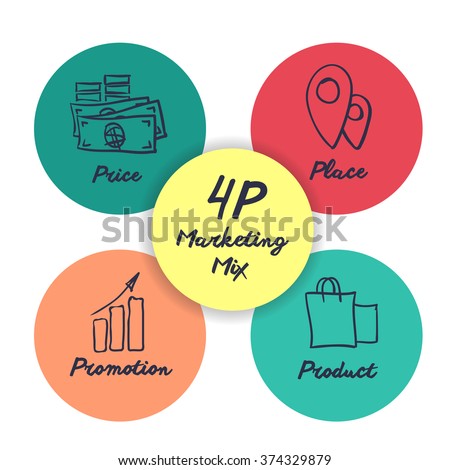 Marketing Mix Elegant Icon Kit Hand Stock Vector (Royalty Free ...