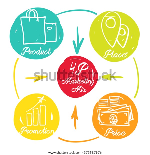 Marketing Mix Elegant Icon Kit Hand Stock Vector (Royalty Free ...