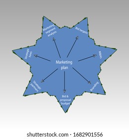 Marketing Plan Blue Design Vector Illustration Stock Vector (Royalty ...