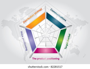 Marketing Strategy Chart Isolated Abstract Color Stock Vector (Royalty ...
