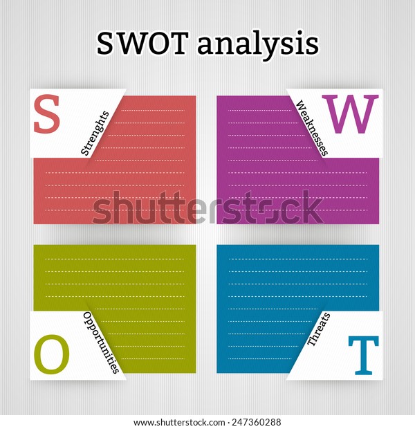 Marketing Swot Analysis Table Stock Vector (Royalty Free) 247360288 ...