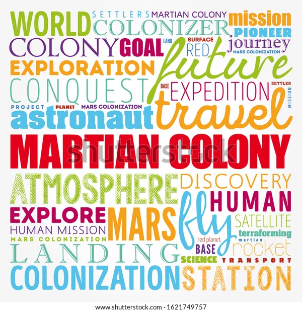 Martian Colony Word Cloud Collage Science Stock Vector (Royalty Free ...