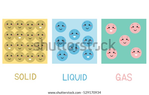 Mascot Illustration Particle Model Featuring Molecules Stock Vector ...