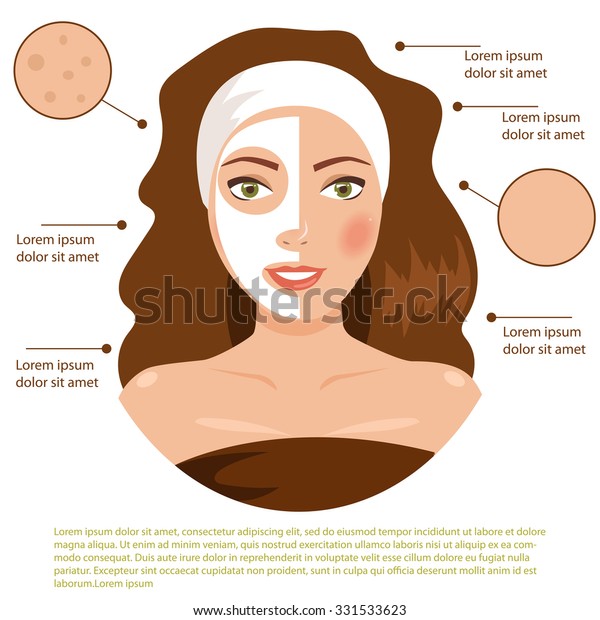 Mask Problematic Skin Cartoon Character Vector Stock Vector (Royalty ...