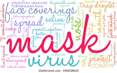 Mask Word Cloud On White Background Stock Vector (Royalty Free ...