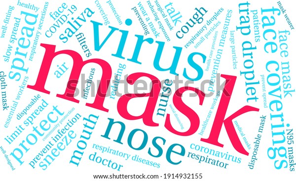 Mask Word Cloud On White Background Stock Vector (Royalty Free ...