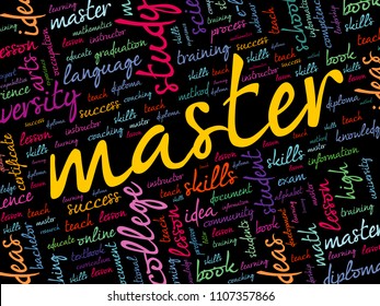 Master Word Cloud Collage Education Concept Stock Vector (Royalty Free ...