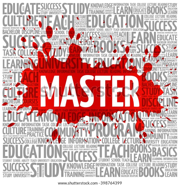 Master Word Cloud Education Concept Stock Vector (Royalty Free ...