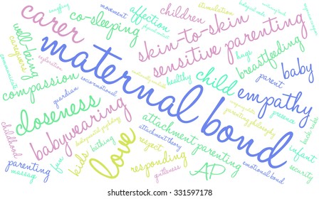 Maternal Bond Word Cloud On White Stock Vector (Royalty Free) 331597178 ...