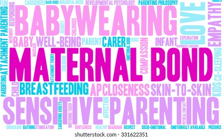 Maternal Bond Word Cloud On White Stock Vector (Royalty Free) 331622351 ...
