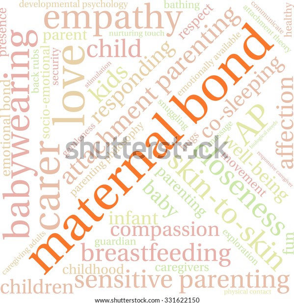 Maternal Bond Word Cloud On White Stock Vector (Royalty Free) 331622150 ...
