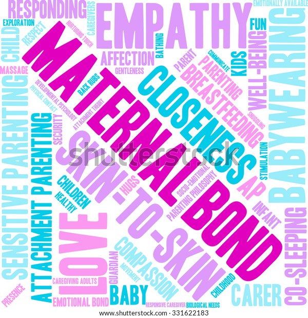 Maternal Bond Word Cloud On White Stock Vector (Royalty Free) 331622183 ...