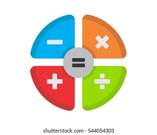 Math Symbol Mathematics Math Mathematical Accounting Stock Vector ...